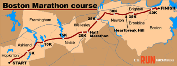 The Ultimate Boston Marathon Training Plan for 2024